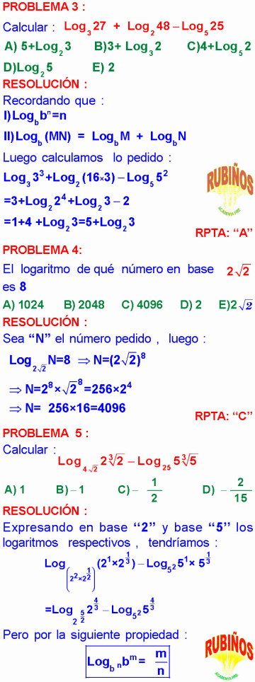 LOGARITMOS PROBLEMAS RESUELTOS