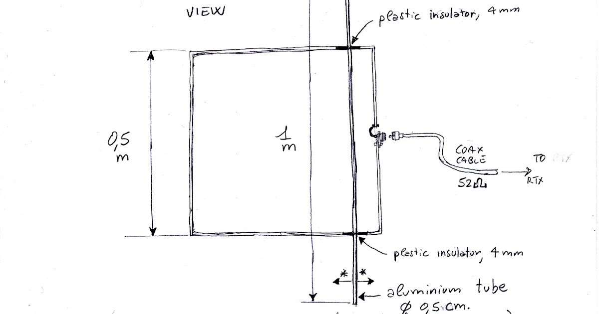 IZ3AYQ: 2 meters quad