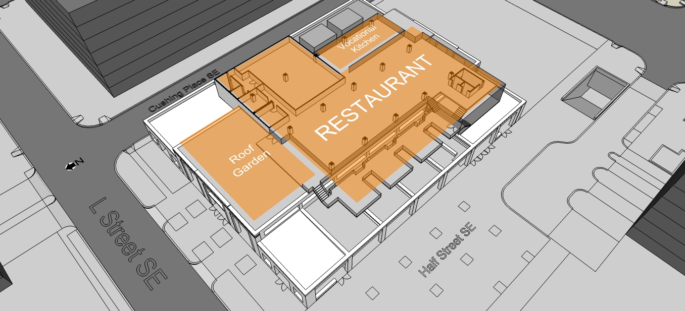 Half Street Market: The Concept