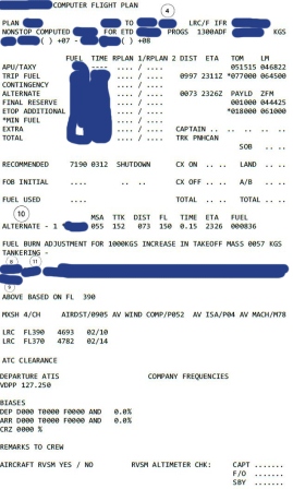 Operational Flight Plan (OFP) - Aviation Lessons