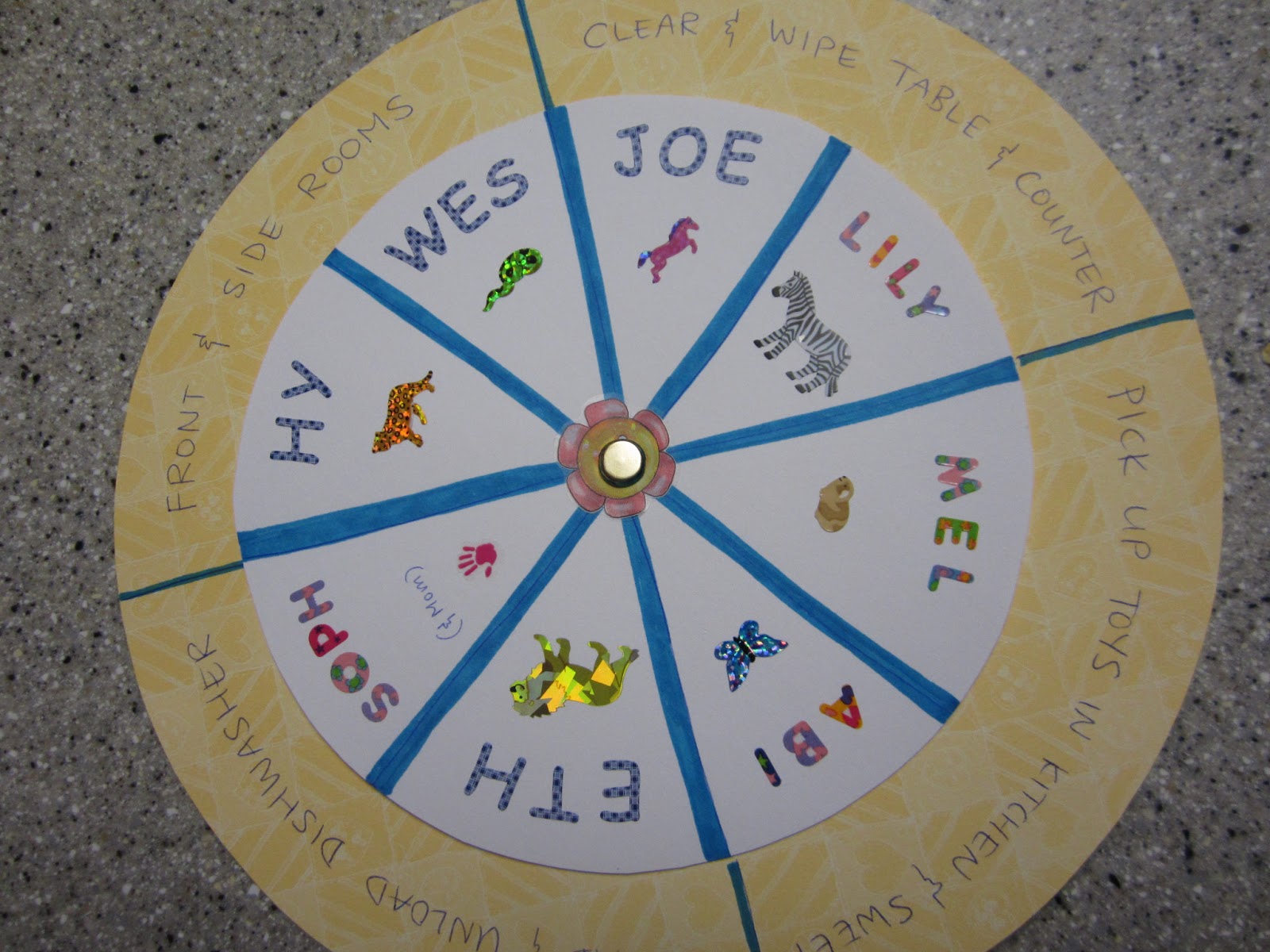 Beginner Homemaker: Job Wheel