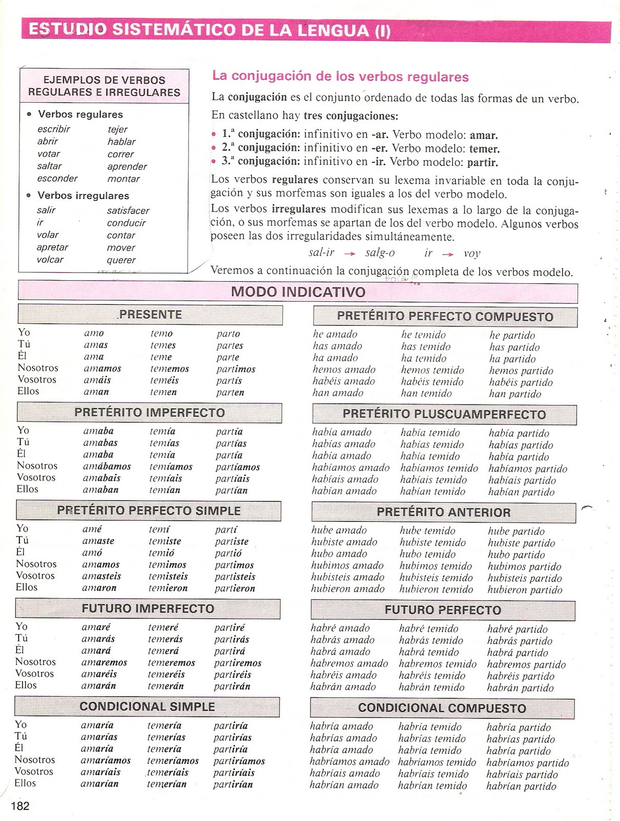 Can "Google" be used as a verb in Spanish? : r/Spanish