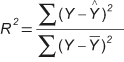 Linear Regression: Making Sense of a Six Sigma Tool | Process News