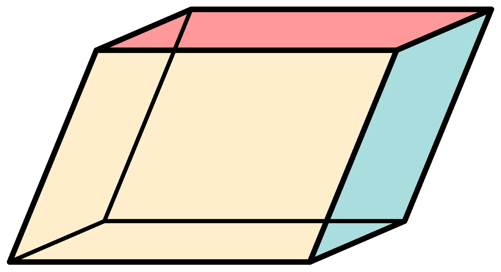 What Is Today?: What is the Name for a 3-d Rectangle?