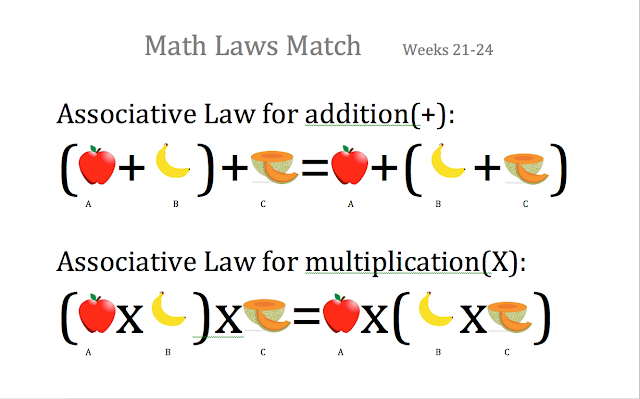 Solagratiamom Math Laws Freebie solagratiamom-math-laws-freebie