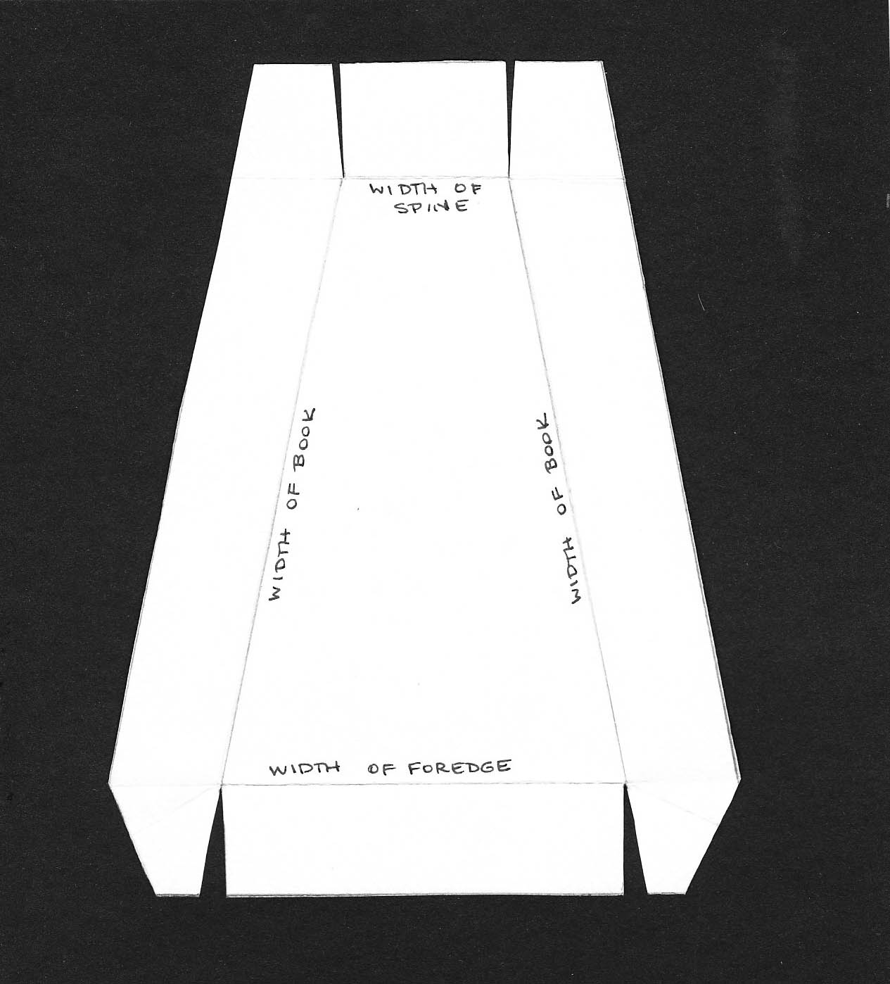 Helen Malone: A Bespoke Box