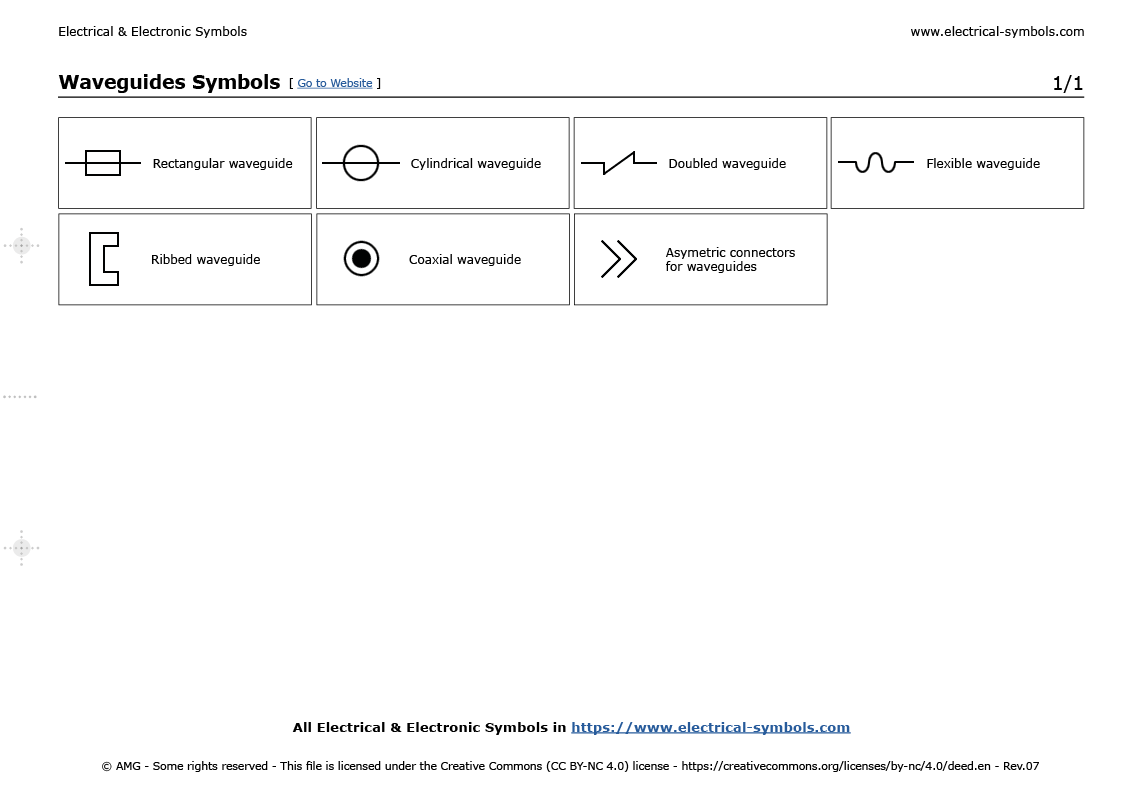 Símbolos Electrónicos: Waveguides Symbols
