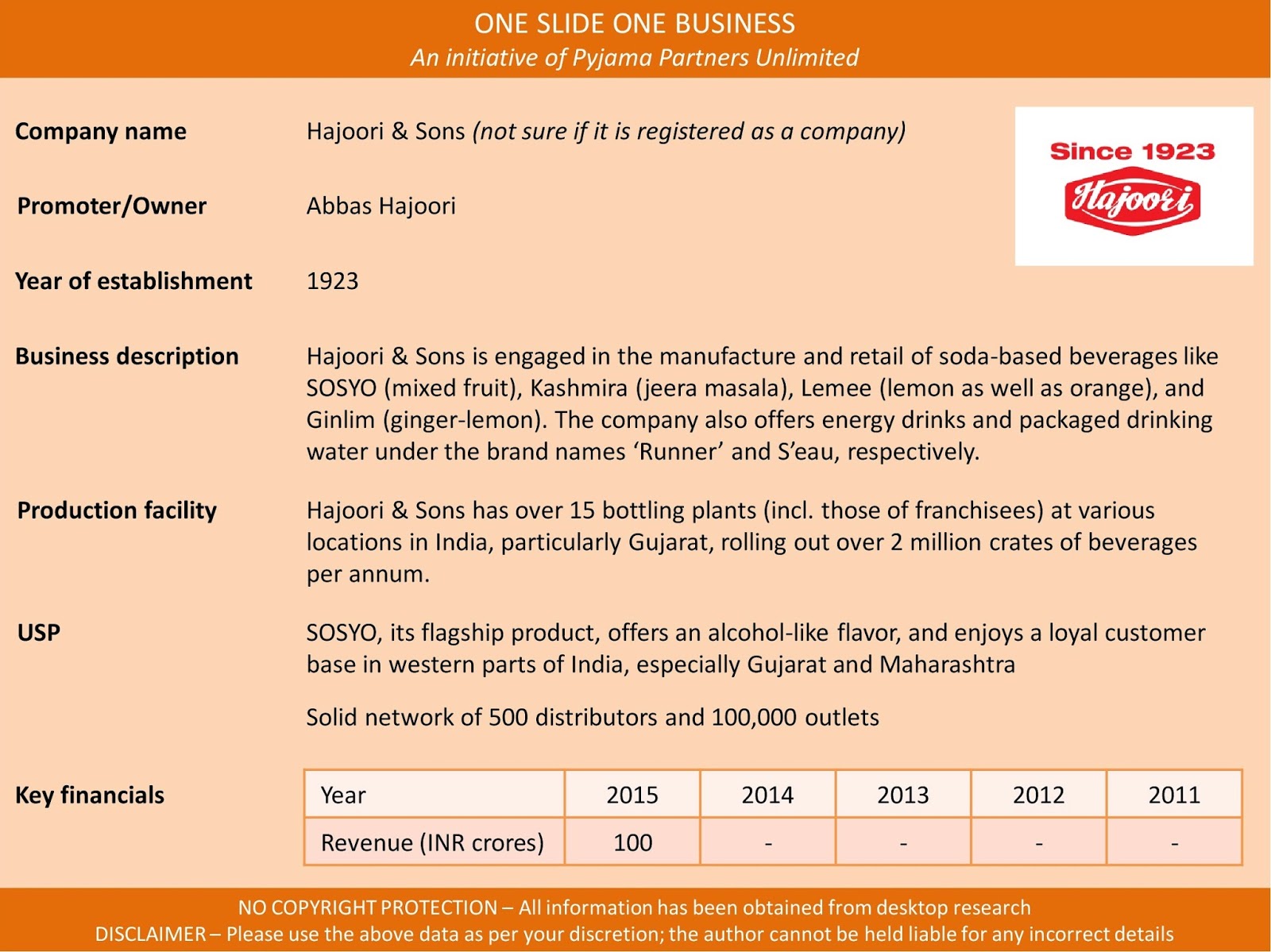 Pyjama Partners Unlimited: Hajoori & Sons - the firm behind SOSYO