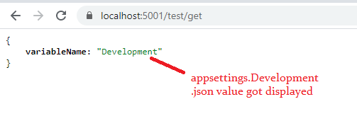 Configuration And Working Mechanism Of JSON Files On .Net Core ...