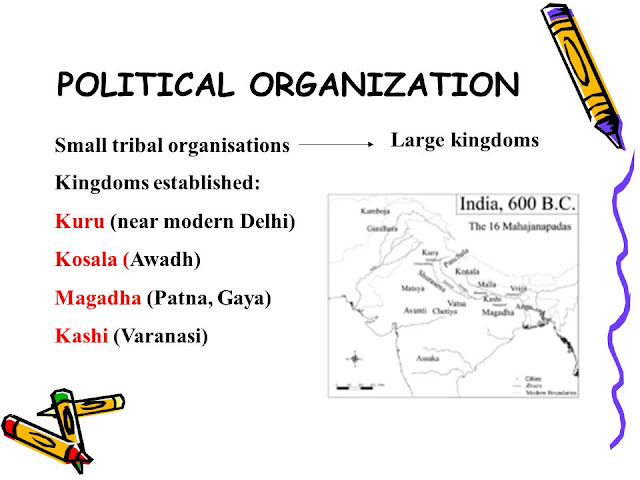ECONOMIC LIFE AND POLITICAL ORGAIZATION OF LATER VEDIC AGE - knowledge ...