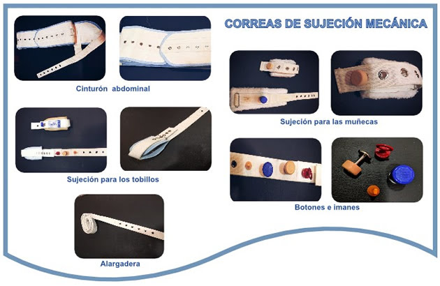 CELADORES ONLINE de INSTITUCIONES SANITARIAS: Tema 13. Movilización del ...