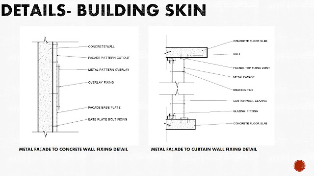 DAB510- 2013 - Architectural Design 5