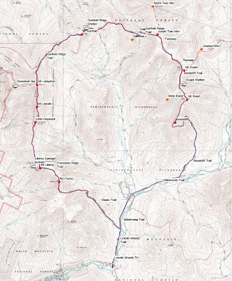 CO-Runner: The Pemi Loop