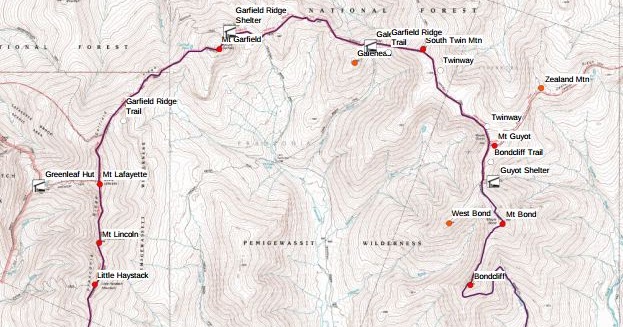 CO-Runner: The Pemi Loop