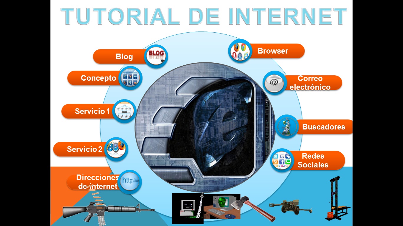 Tutorial de Internet