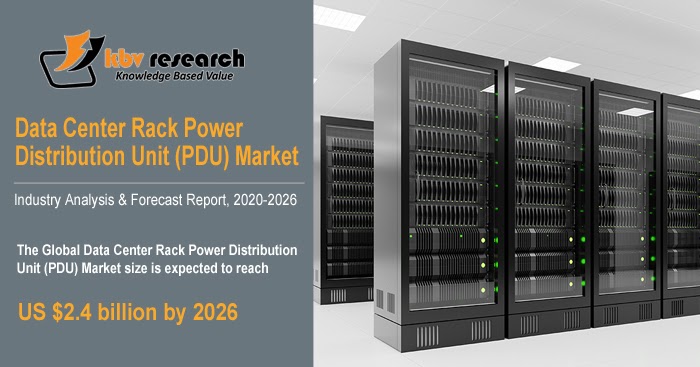 Data Center Rack Power Distribution Units and Future Trends