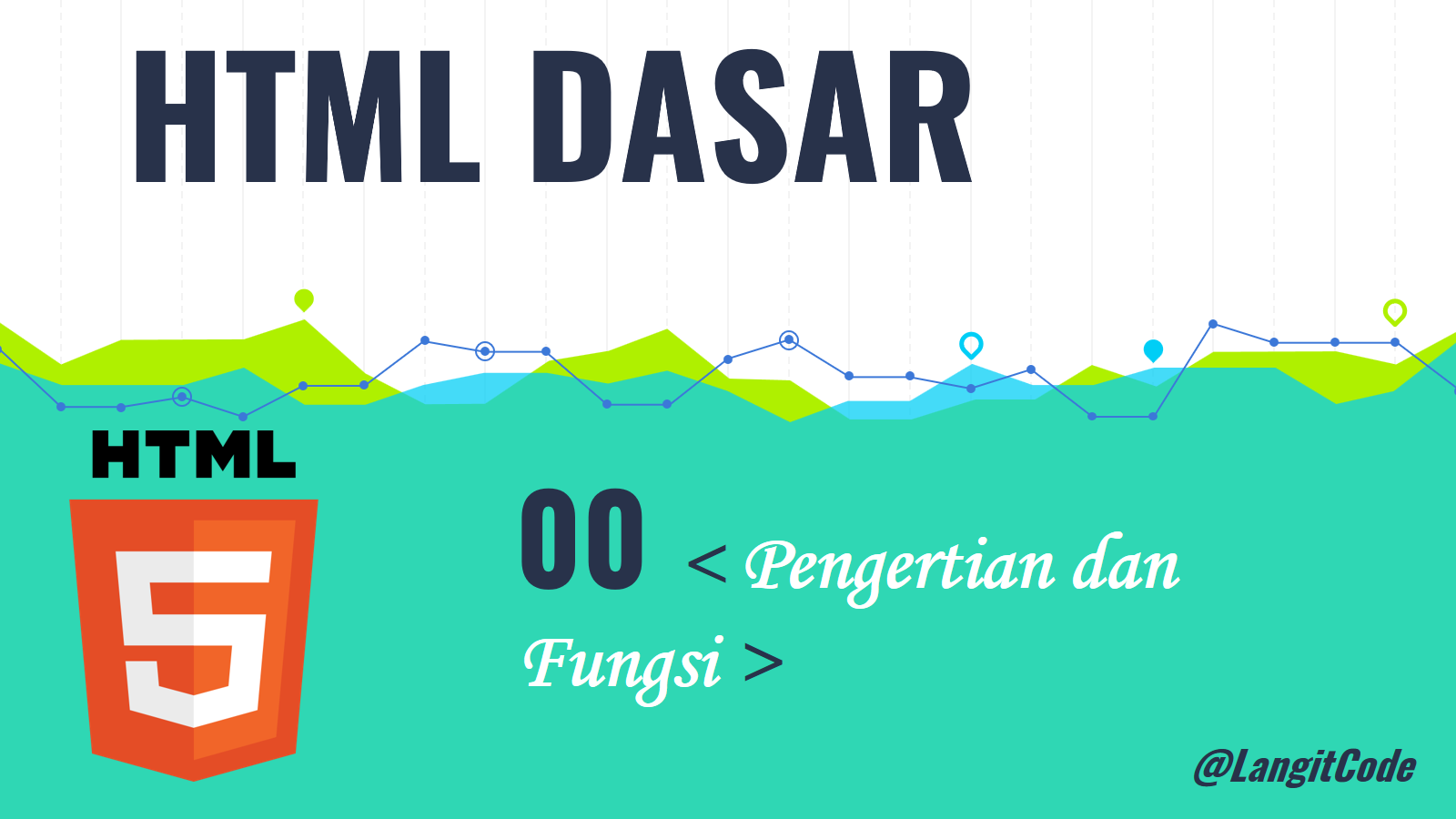 HTML-00-Pengertian dan Fungsi