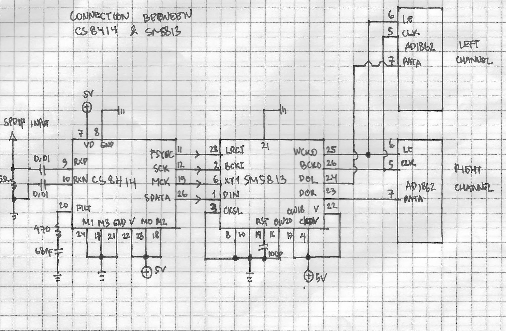 THE ORRONOCO AUDIO DIY: DIY AD1862 DAC (With The Schematic)