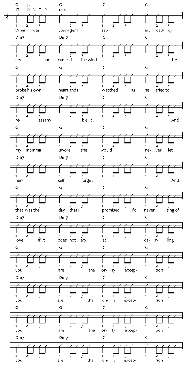 Lesson 8 Re: Strumming | Chords Haven