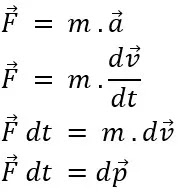 Impuls dan Momentum (materi fisika kelas 11)