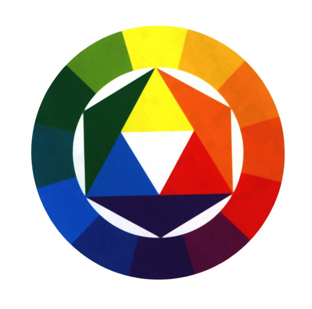 Le cercle chromatique