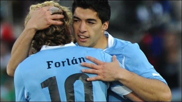 Futbol USA: The Rise of Uruguay in World Football