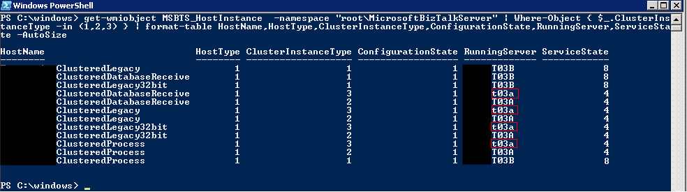 Thoughts On Integration Biztalk 2010 Failover Cluster Issue