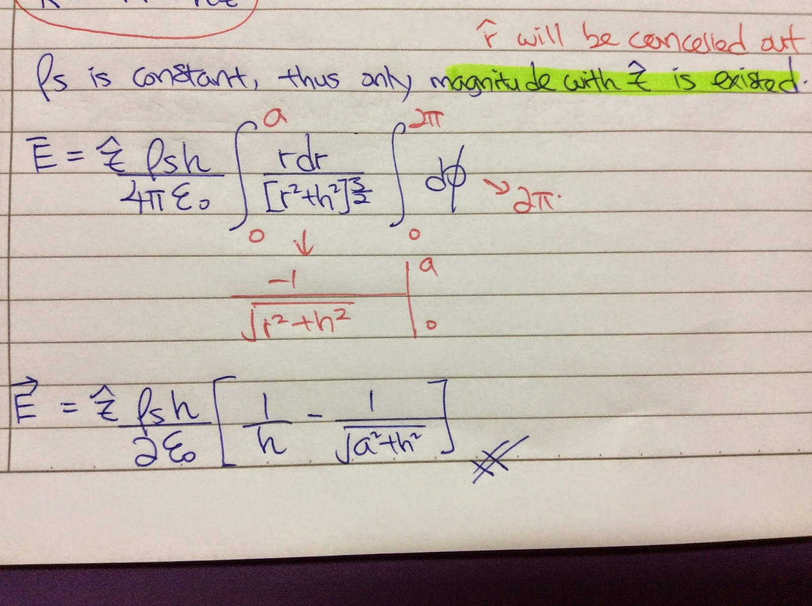 Electrical Mind: EMT: 3rd week part 1 Electric Field Intensity of a ...