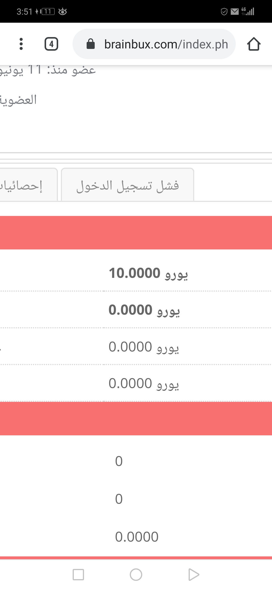 افضل 8 مواقع أوروبيا لربح