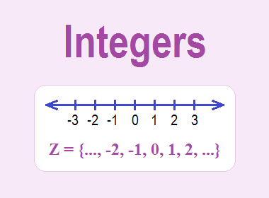 10 Math Problems: Integers