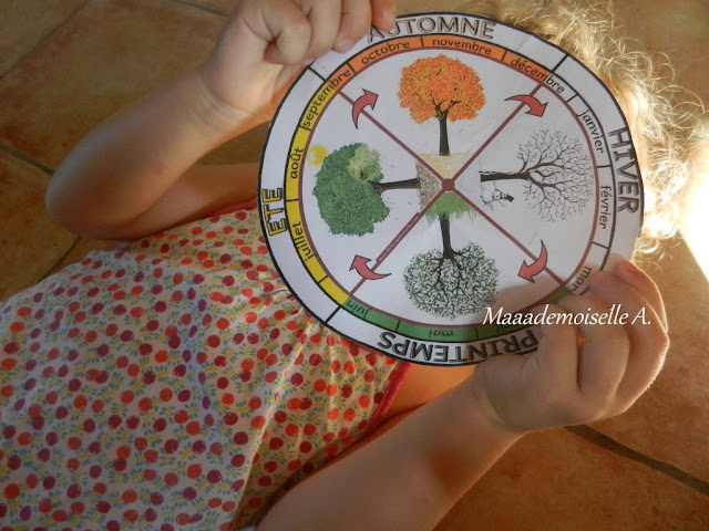 Maaademoiselle A.: || Apprendre en s'amusant : La roue des saisons