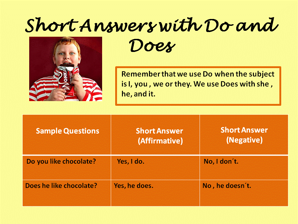 It´s time for English!: Questions in the Simple Present Tense