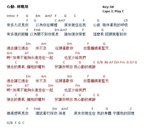 TalkingChord.com: 林晓培 - 心动 (吉他谱 Chords)