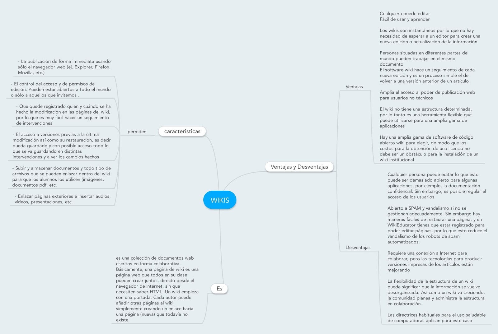 Geyner Felipe Rojas Torres