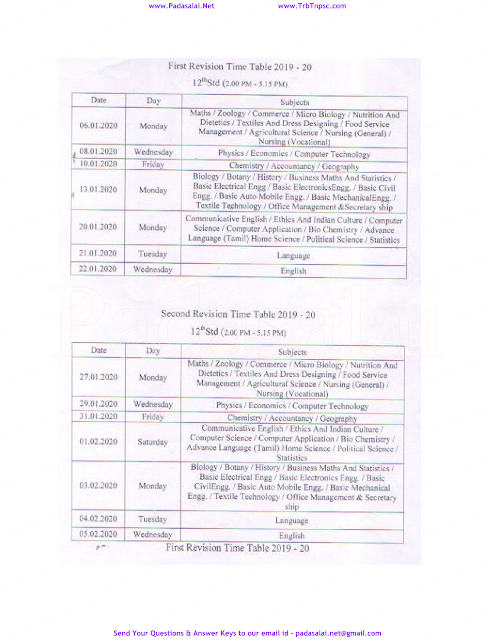 10th, 11th, 12th Standard - 1st Revision Test Time Table 2020 Download ...