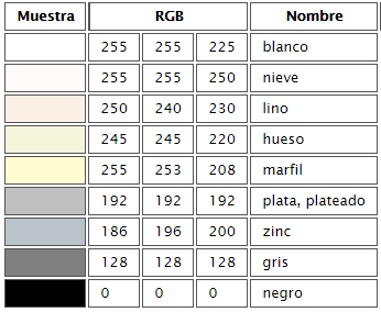 Matices del gris - Tonos del gris + codigo rgb