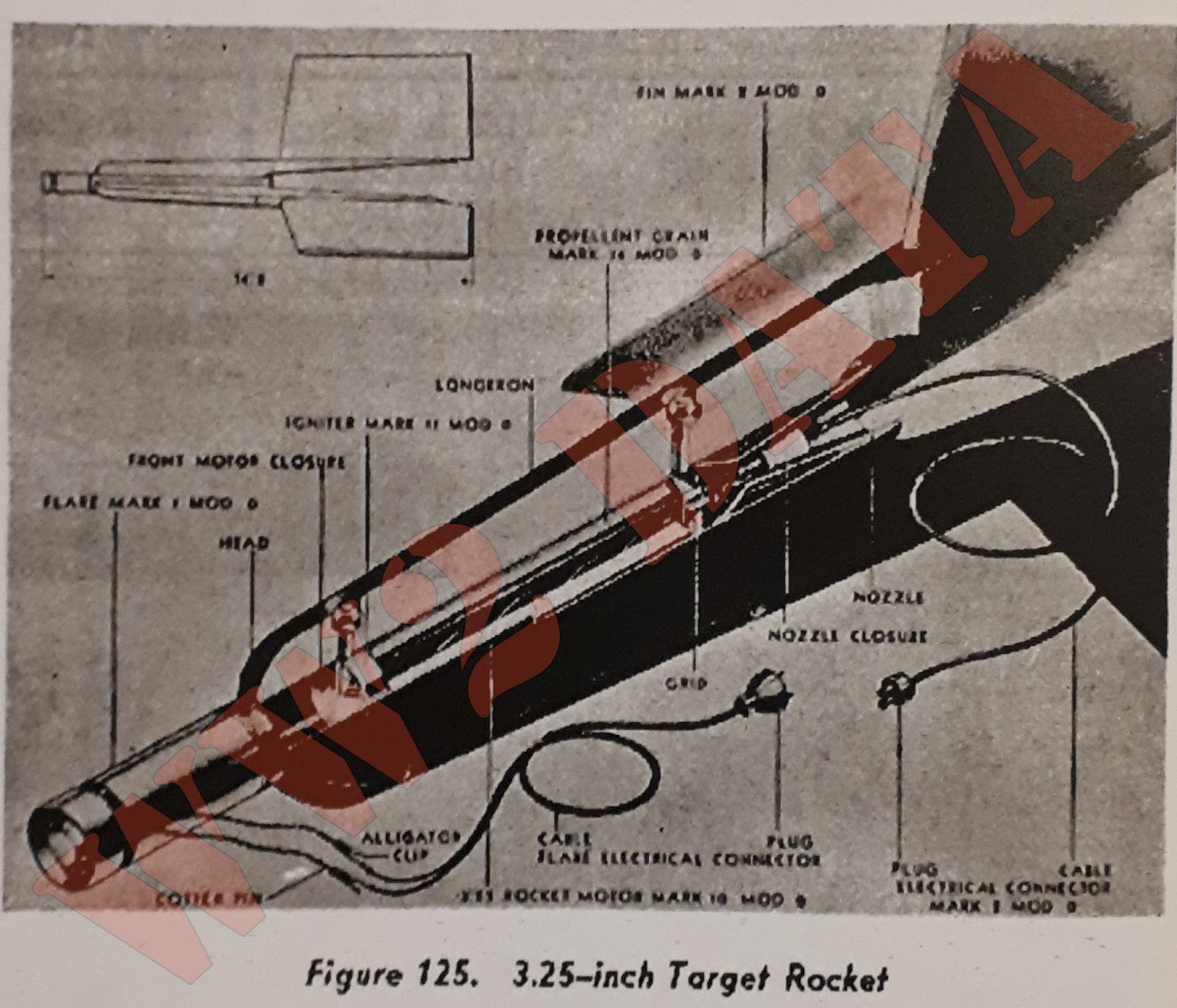 WW2 Equipment Data: American Projectiles and Explosives - Rocket Bodies ...