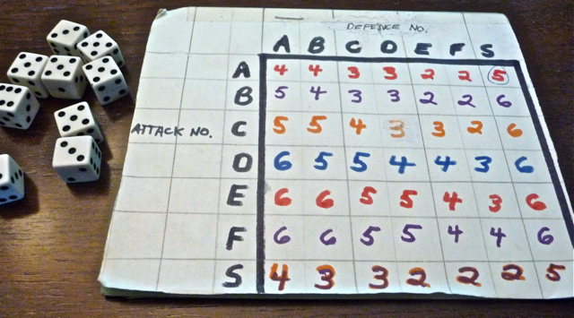 Berlin Game Design: Rediscovering My First-Ever Game Design