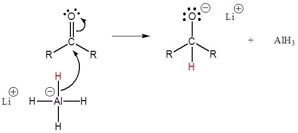 MEKANISME REAKSI REDUKSI PADA BERBAGAI SENYAWA ORGANIK