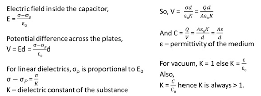 Effect Of Dielectric On A Capacitor Class 12 Physics Electrostatic ...