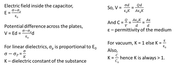 Effect Of Dielectric On A Capacitor Class 12 Physics Electrostatic ...