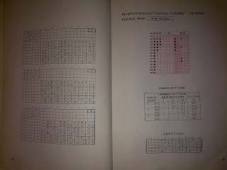 ΠΑΜΕ ΣΤΟΙΧΗΜΑ, ΠΡΟΠΟ, ΜΕΤΑΒΛΗΤΑ, ΣΥΣΤΗΜΑΤΑ, ΠΡΟΓΝΩΣΤΙΚΑ: Ανάλυση ...