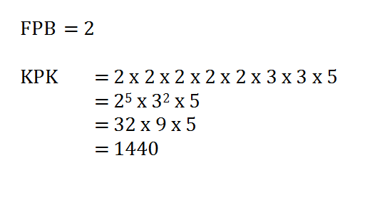 sharing: KPK dan FPB dari 18 , 32 , 40