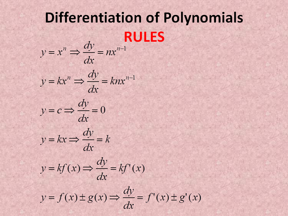 Math12: Chapter 2- Differentiation