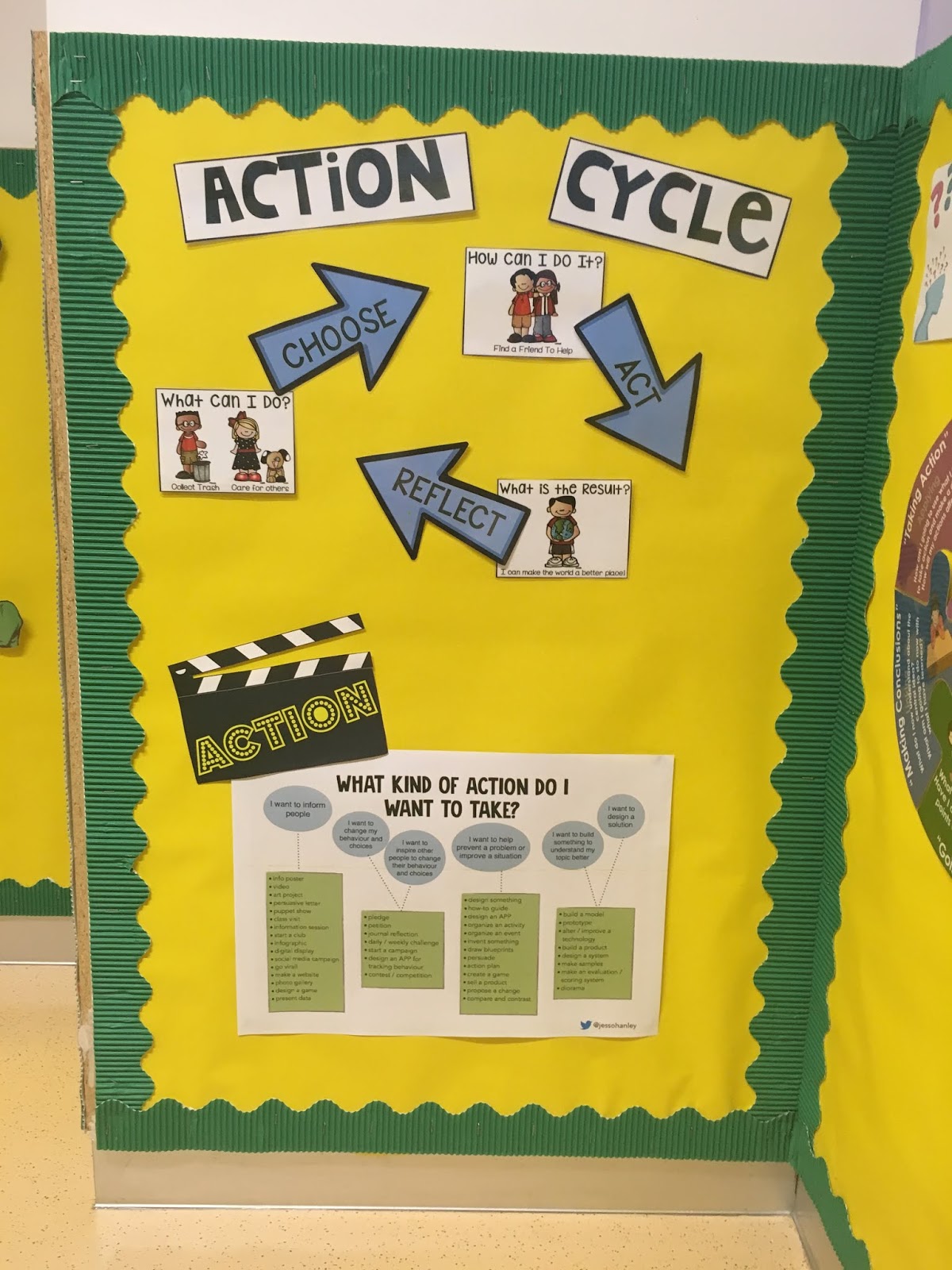 Pyp Action Poster