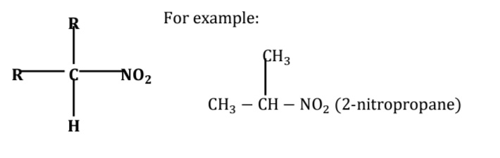 NITROCOMPOUNDS_Notes ~ CHEMISTRY