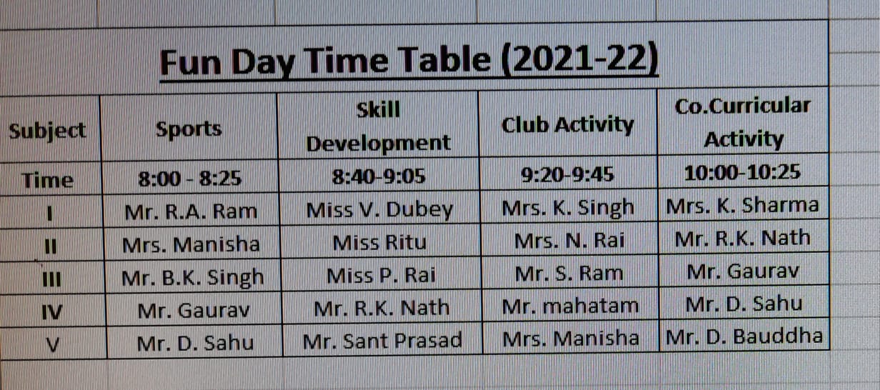 KV MAU ONLINE CLASS BLOG: TIME TABLE CLASS 1-12