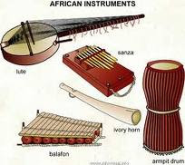 OLALEKAN ODUNTAN: Nigerian Musical Instruments