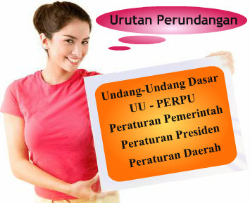 Tata Urutan Perundangan Indonesia - Education Articles