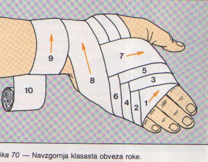 kUTEZEVO-pp: rana na roki